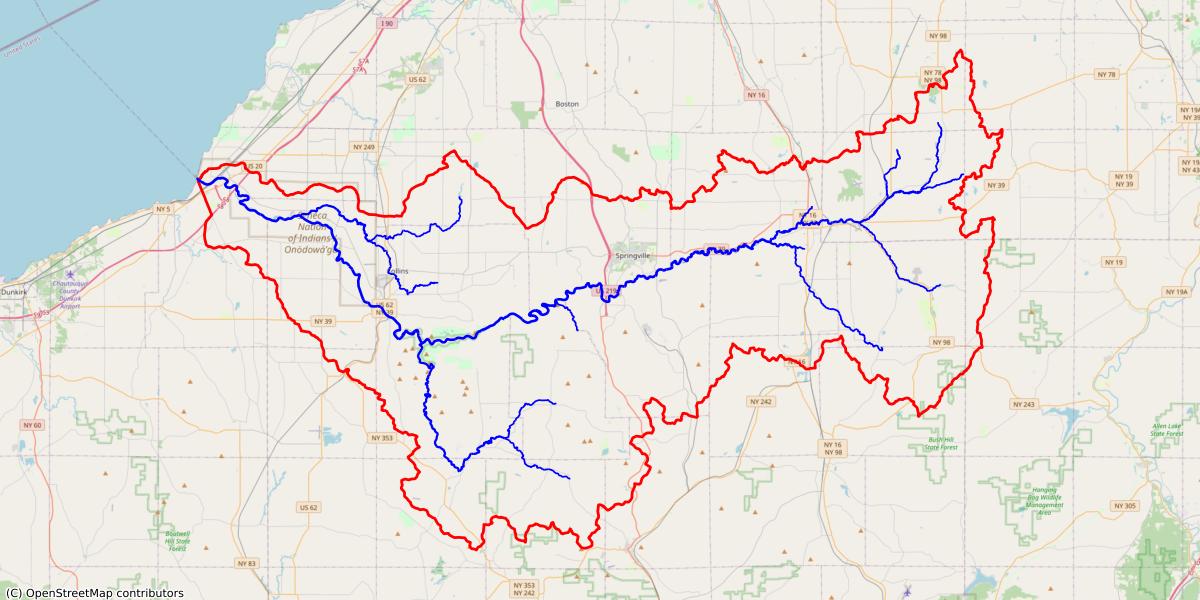 Custom watershed