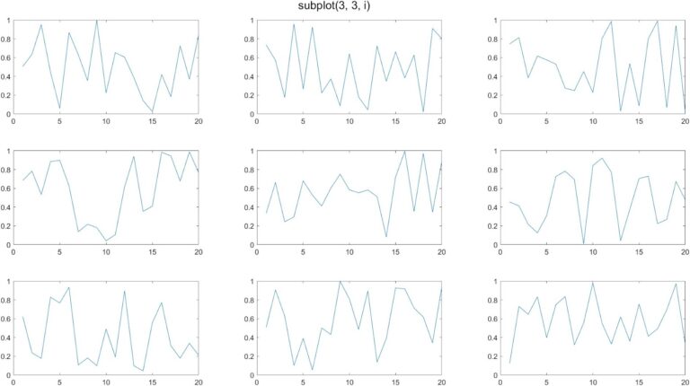 Decreasing the white space between Matlab subplots — the easy way ... Decreasing the white space between Matlab subplots — the easy way ...